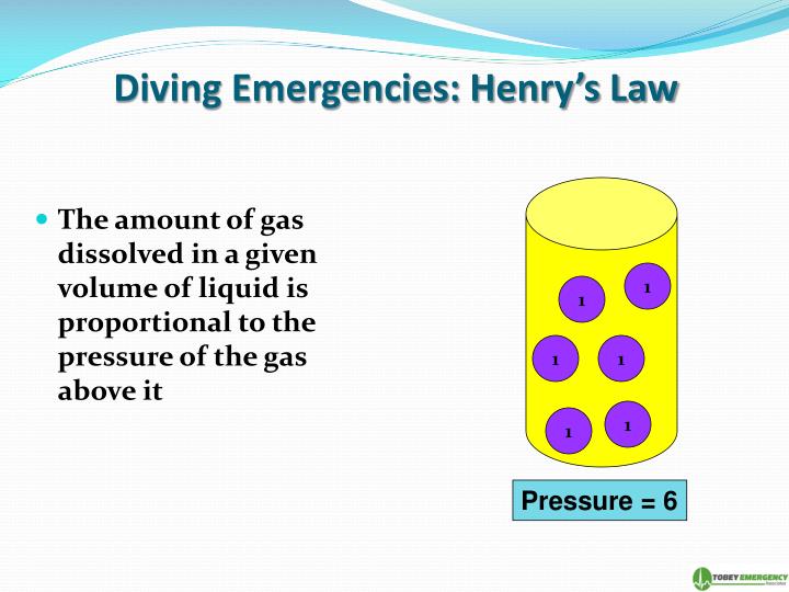 PPT - Diving Related Injuries PowerPoint Presentation - ID:2639709