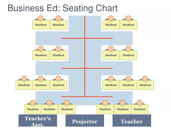 PPT - Business Ed: Seating Chart PowerPoint Presentation, free download ...