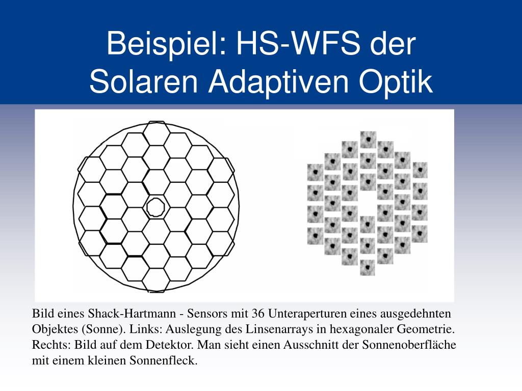 PPT - Adaptive Optik Moderne Technik für scharfe Bilder von der Sonne ...