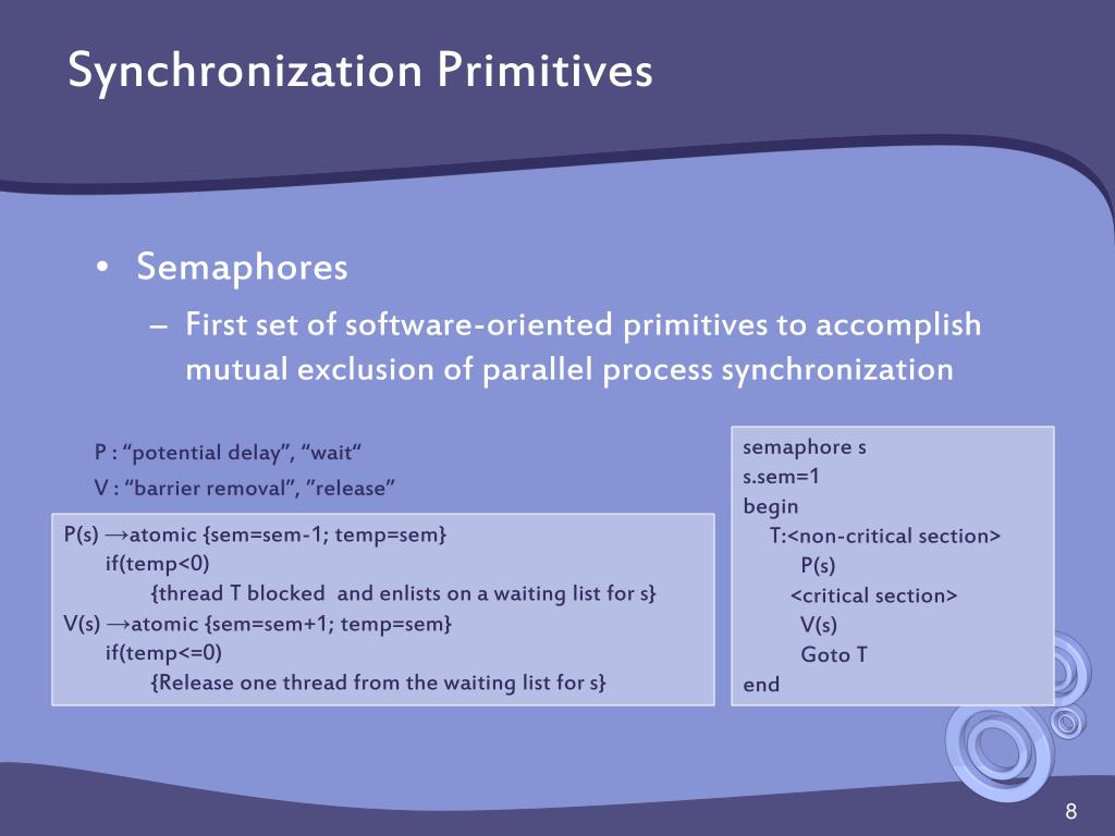 Ppt Threading And Parallel Programming Constructs Powerpoint Presentation Id2641196