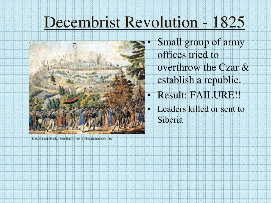 PPT - Russian Expansion and Revolutions: A Study of Historical ...