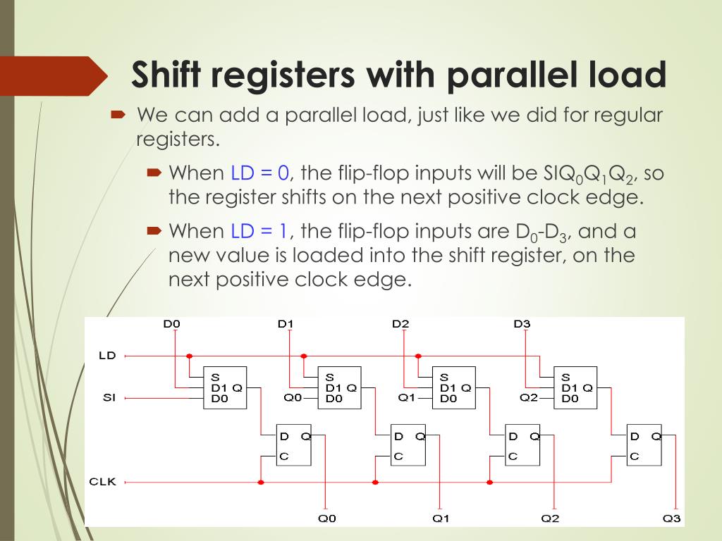 PPT - EKT 221/4 DIGITAL ELECTRONICS II PowerPoint Presentation, free ...