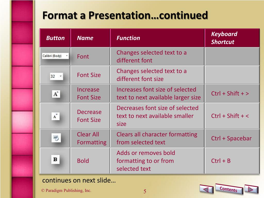 Ppt Powerpoint 2010 Level 1 Unit 1 Creating And Formatting Powerpoint