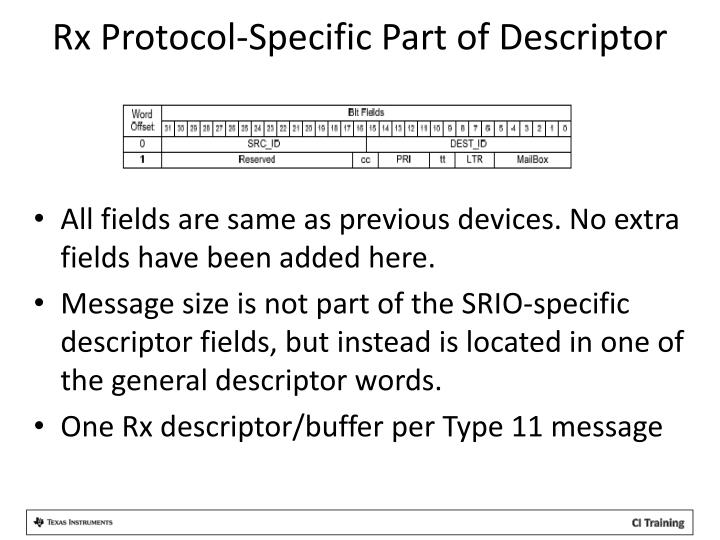 PPT - Serial RapidIO (SRIO) Subsystem PowerPoint Presentation - ID:2641911