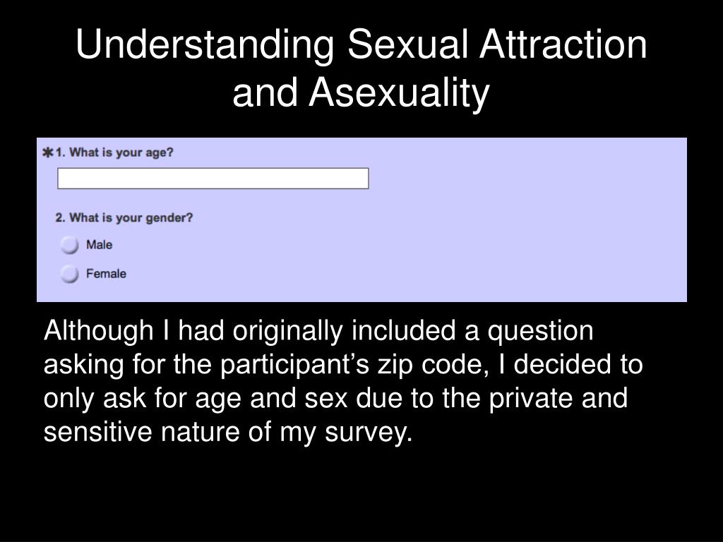 Ppt A Presentation By Megan Dishman Powerpoint Presentation Free