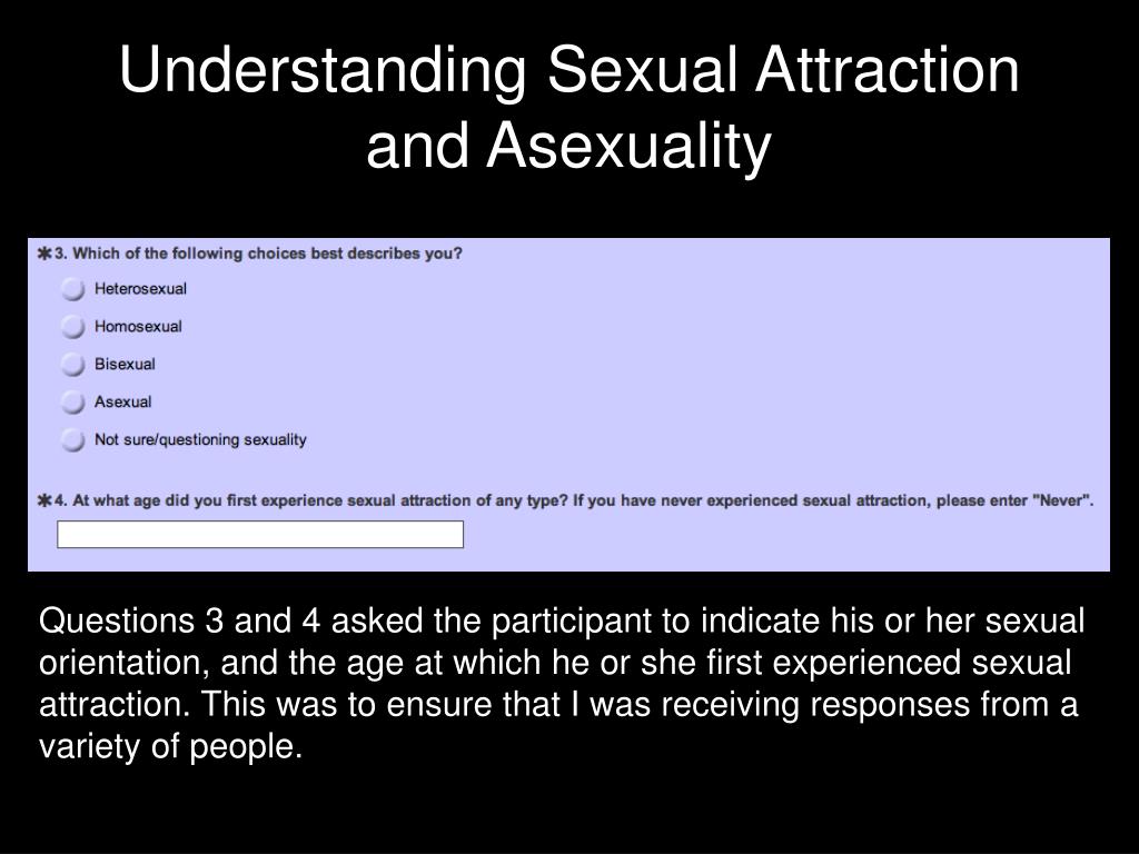 Ppt A Presentation By Megan Dishman Powerpoint Presentation Free
