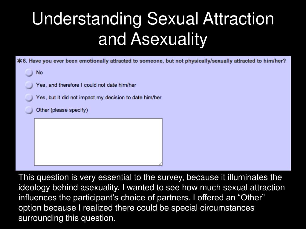 Ppt A Presentation By Megan Dishman Powerpoint Presentation Free