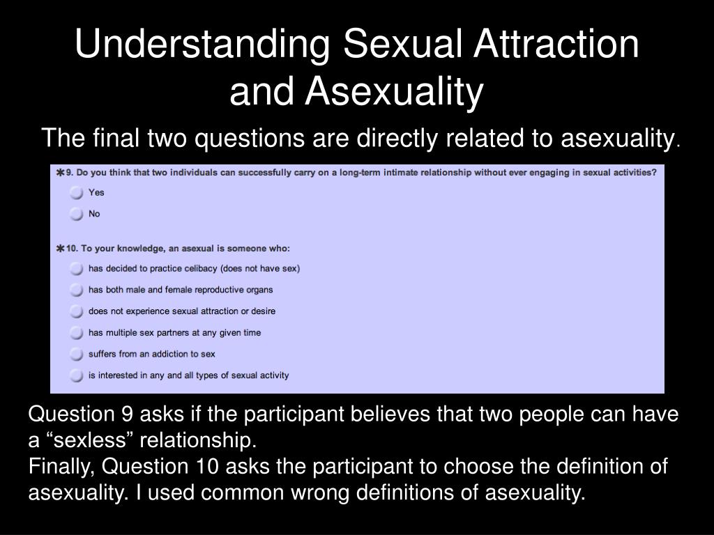 Ppt A Presentation By Megan Dishman Powerpoint Presentation Free