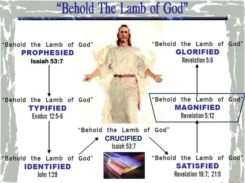 PPT - Original Charts By: Donnie S. Barnes, Th.D. Minister Church of ...