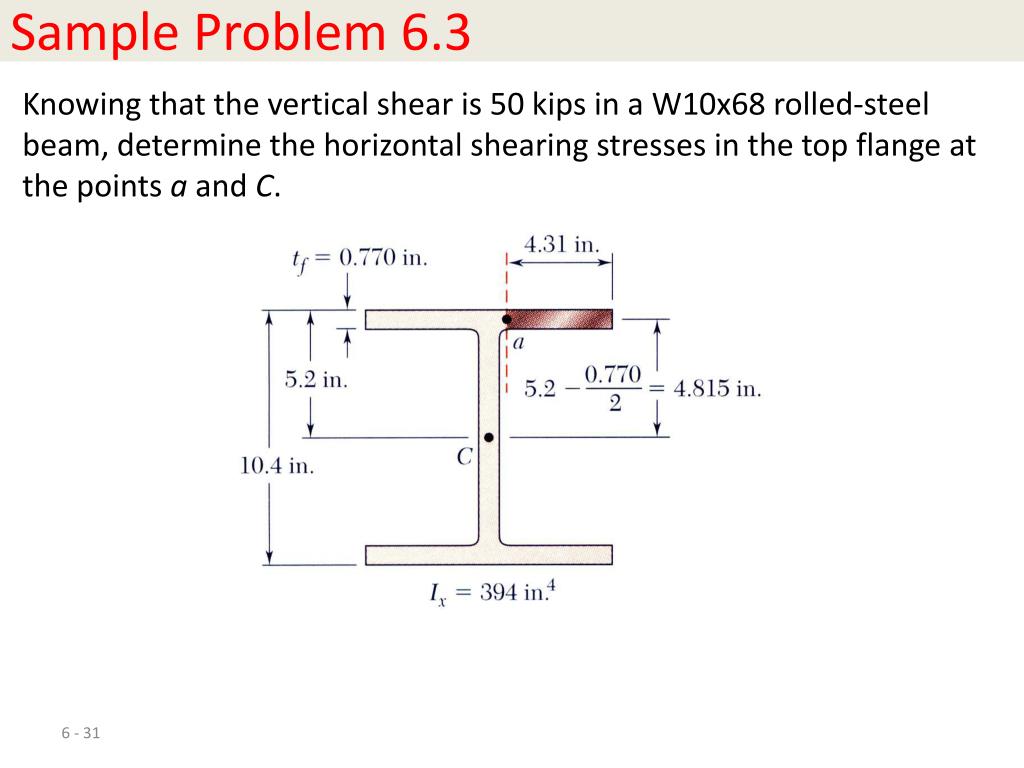 PPT - Kesme kuvveti-Kayma gerilmesi-Kayma akımı-Kayma merkezi ...
