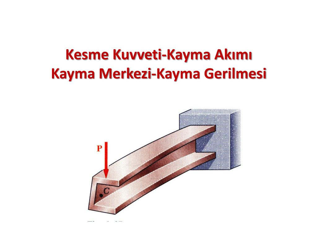 PPT - Kesme kuvveti-Kayma gerilmesi-Kayma akımı-Kayma merkezi ...