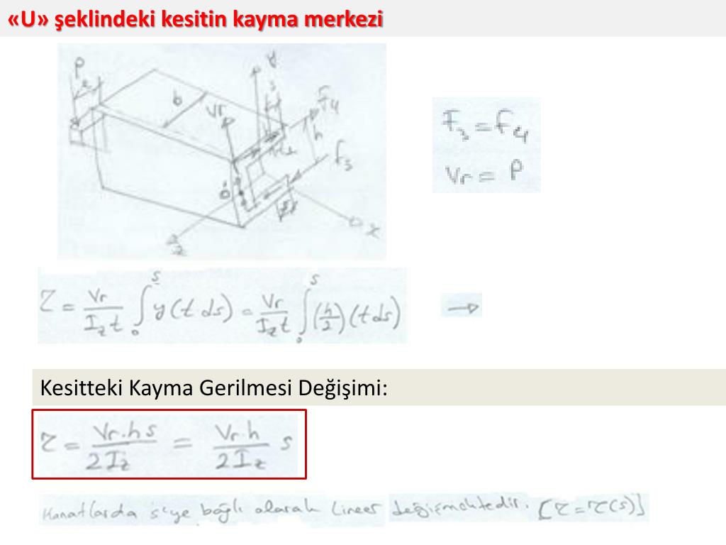 PPT - Kesme kuvveti-Kayma gerilmesi-Kayma akımı-Kayma merkezi ...