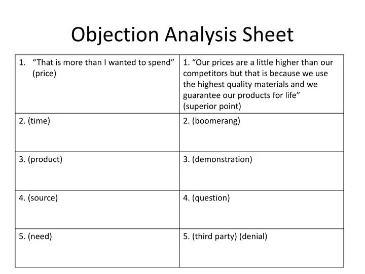 PPT - Objection Analysis Sheet PowerPoint Presentation, free download ...