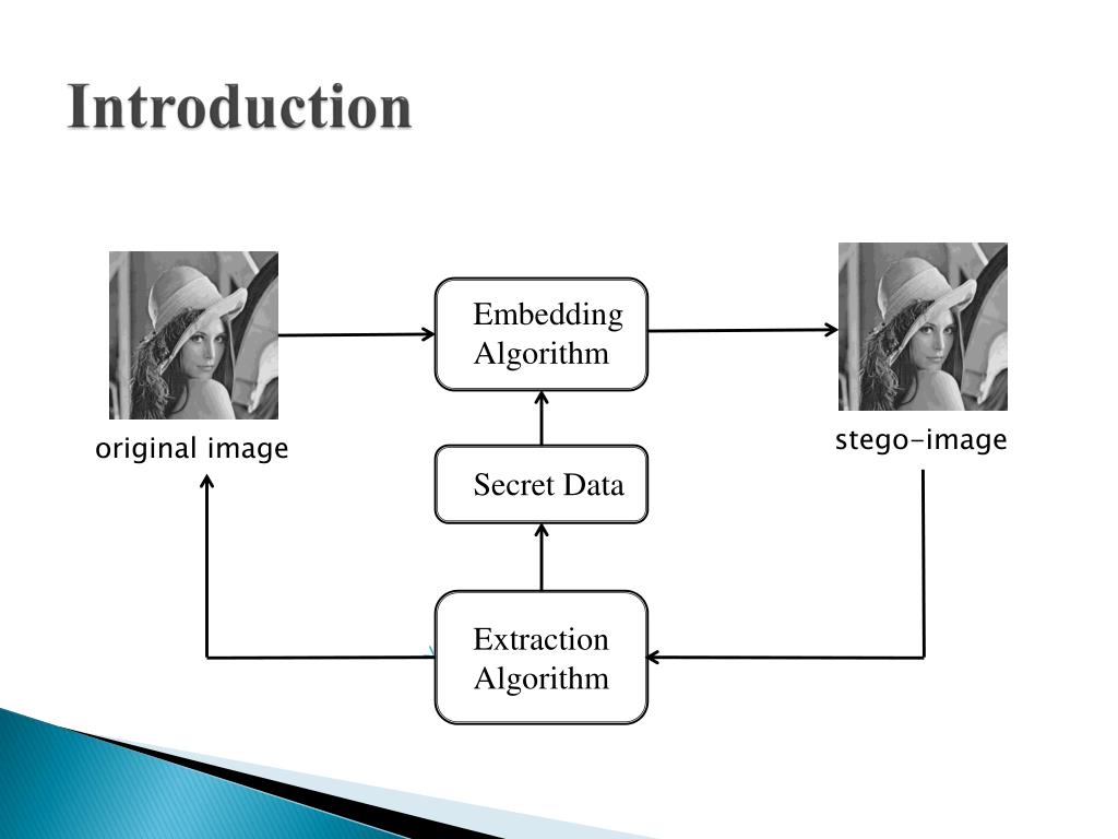 Ppt Reversible Image Hiding Scheme Using Predictive Coding And Histogram Shifting Powerpoint
