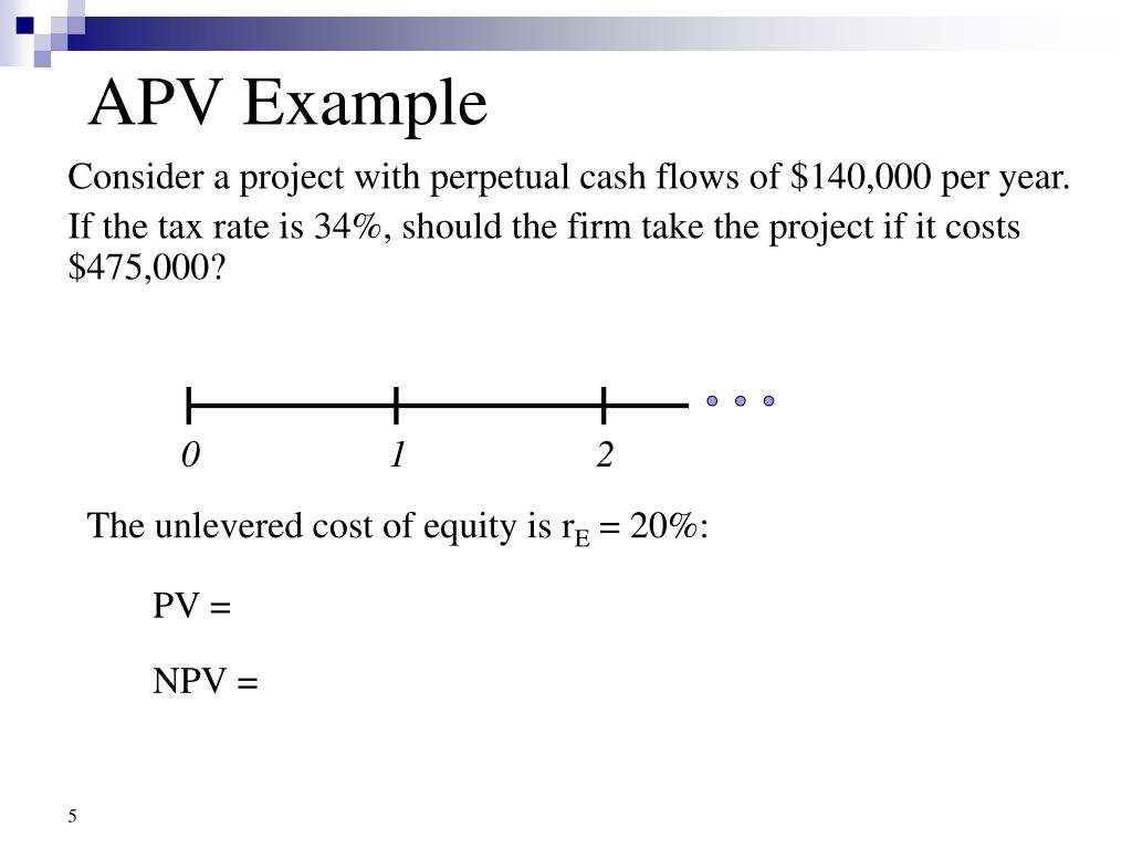PPT - Valuation and Capital Budgeting for the Levered Firm PowerPoint ...