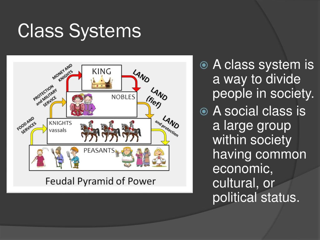 PPT - European Feudalism in the Middle Ages PowerPoint Presentation ...