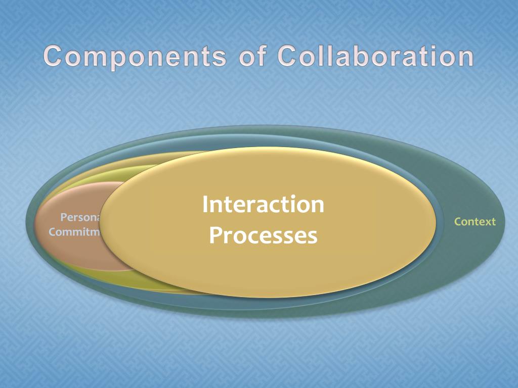 PPT - Collaboration Skills In Special Education SPED 568 PowerPoint ...