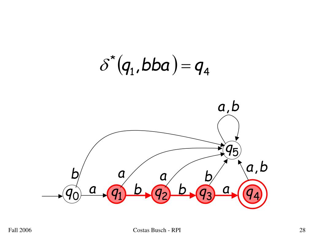 Ppt Deterministic Finite Automaton Dfa Powerpoint Presentation