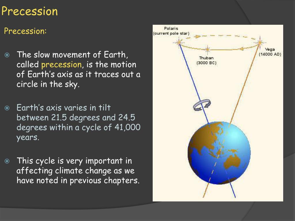 PPT - Earth Science 22.2A Earth-Sun System PowerPoint Presentation ...