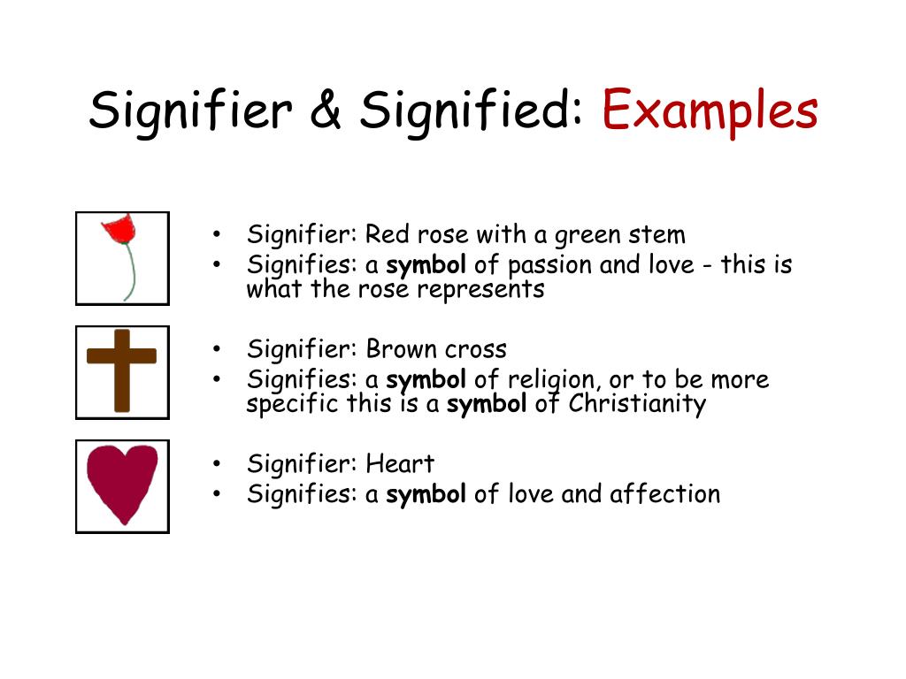 PPT - Learning Objectives: PowerPoint Presentation, free download - ID ...