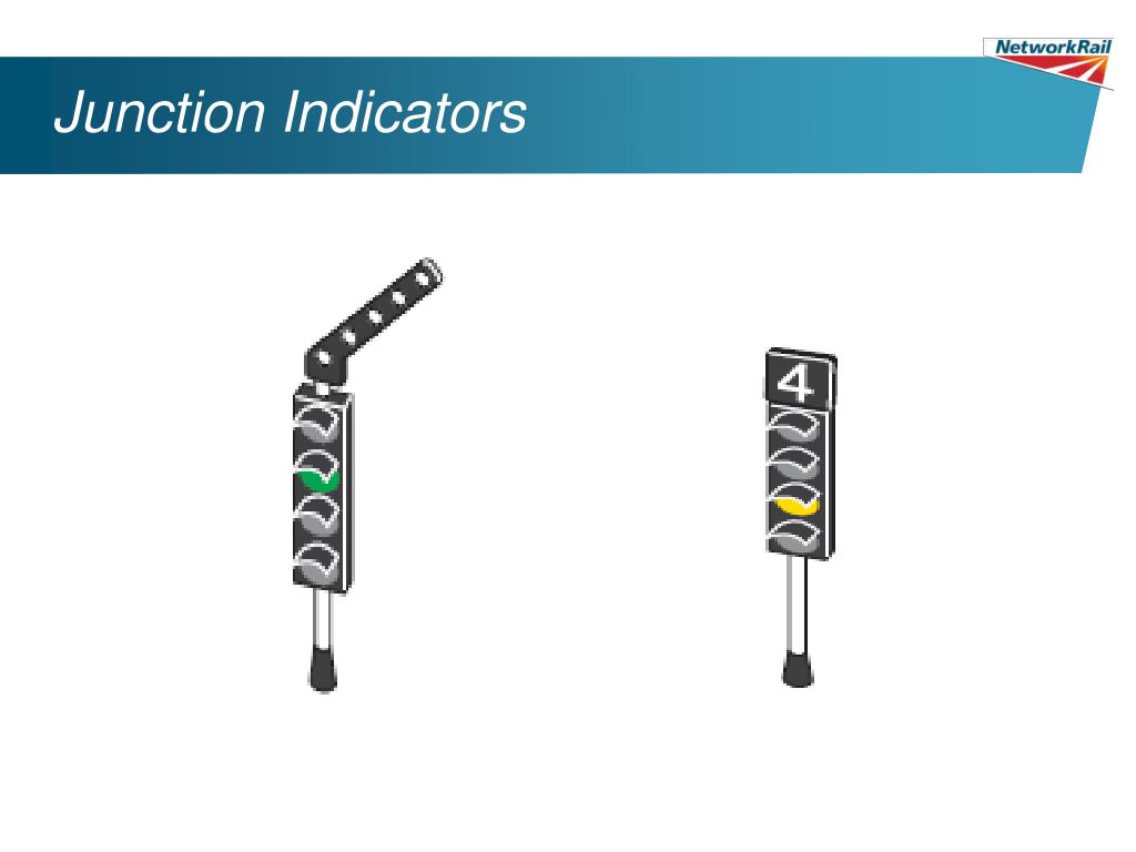 PPT - RAILWAY INDUSTRY TRAIN PLANNING LEVEL 2 TRAINING PowerPoint ...