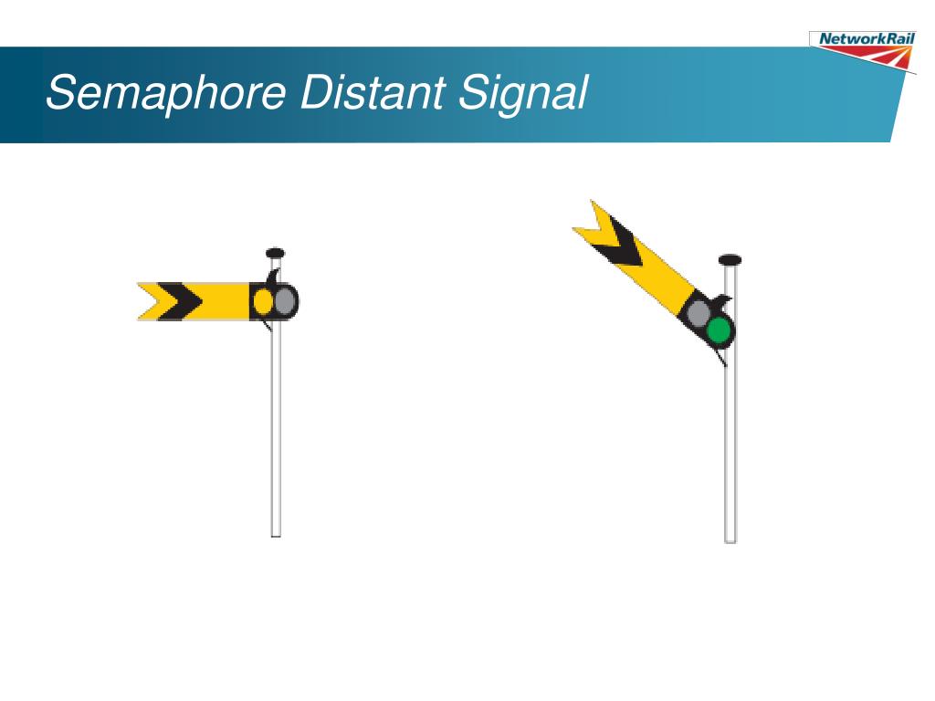 PPT - RAILWAY INDUSTRY TRAIN PLANNING LEVEL 2 TRAINING PowerPoint Presentation - ID:2645424