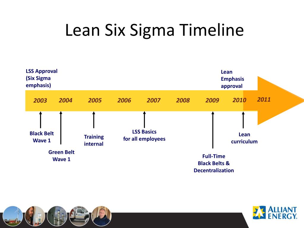 PPT - Lean Six Sigma at Alliant Energy PowerPoint Presentation, free ...