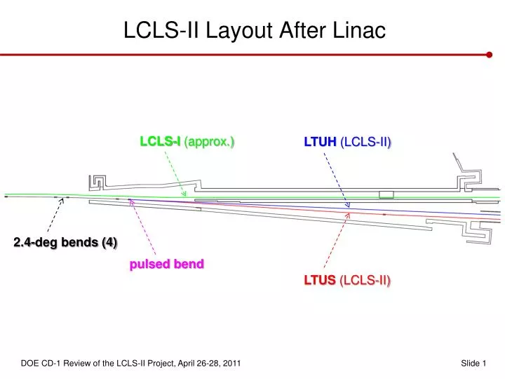 PPT - LCLS-II Layout After Linac PowerPoint Presentation, free download ...