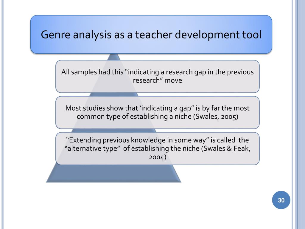 PPT - The connections between genre analysis and ESP: Insights from a ... PPT - The connections between genre analysis and ESP: Insights from a ...