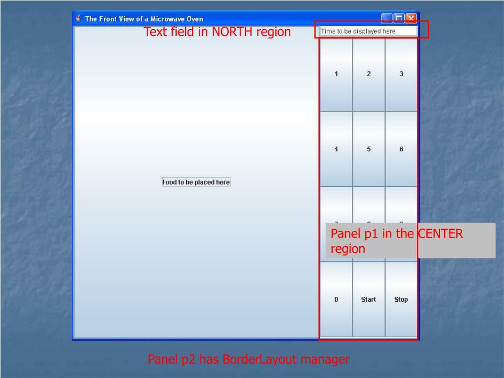 Ppt Introduction To Gui Programming In Java Frames Simple Components And Layouts Powerpoint