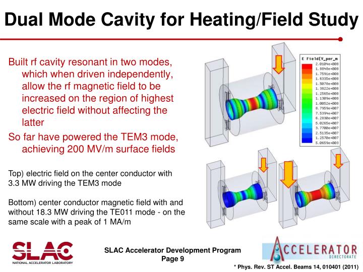 PPT - SLAC Accelerator Development Program: X-Band Applications ...