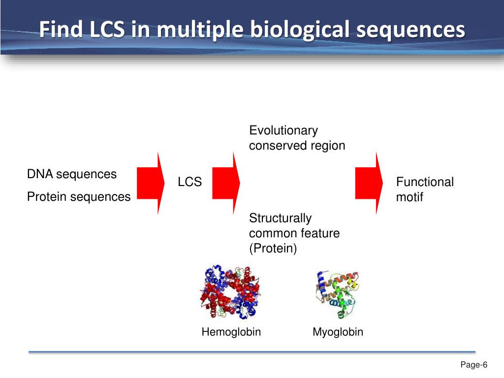 Ppt A Fast Multiple Longest Common Subsequence Mlcs Algorithm Powerpoint Presentation Id