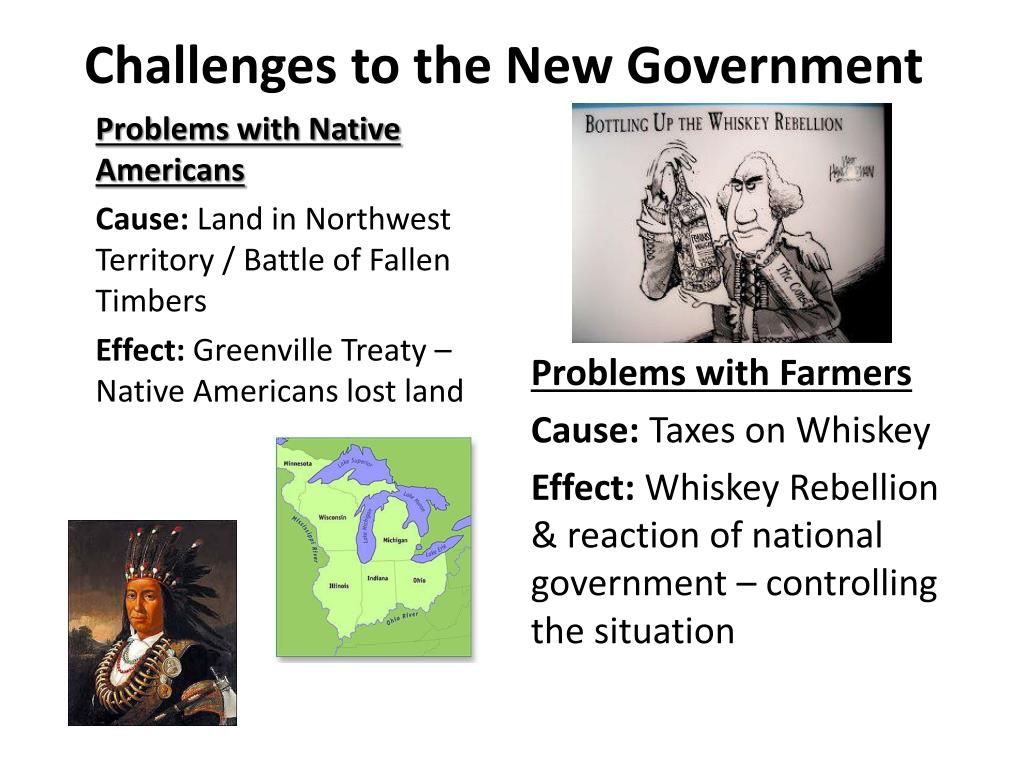 PPT - The Early Republic George Washington 1 st President PowerPoint ...