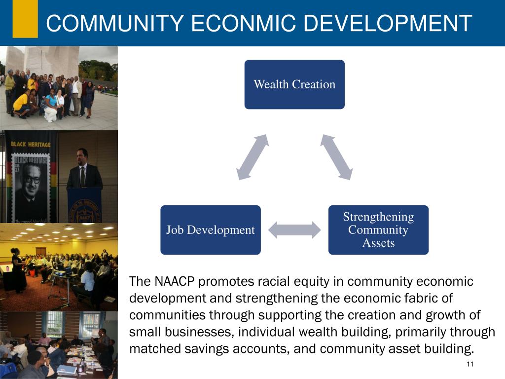 PPT - Racial Economic Inequality: Past and Present PowerPoint ...