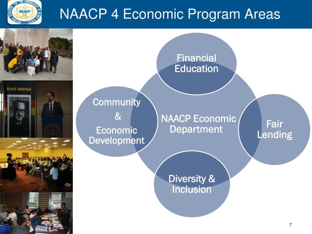 PPT - Racial Economic Inequality: Past and Present PowerPoint ...