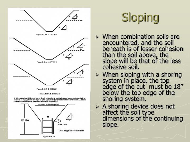 PPT - Excavation & Trenching PowerPoint Presentation - ID:2649888