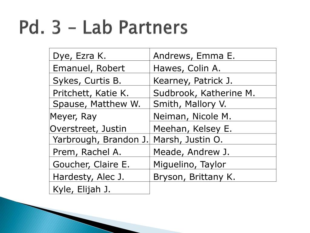 Ppt Sex Determination Lab Powerpoint Presentation Free Download Id