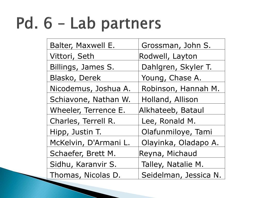 Ppt Sex Determination Lab Powerpoint Presentation Free Download Id