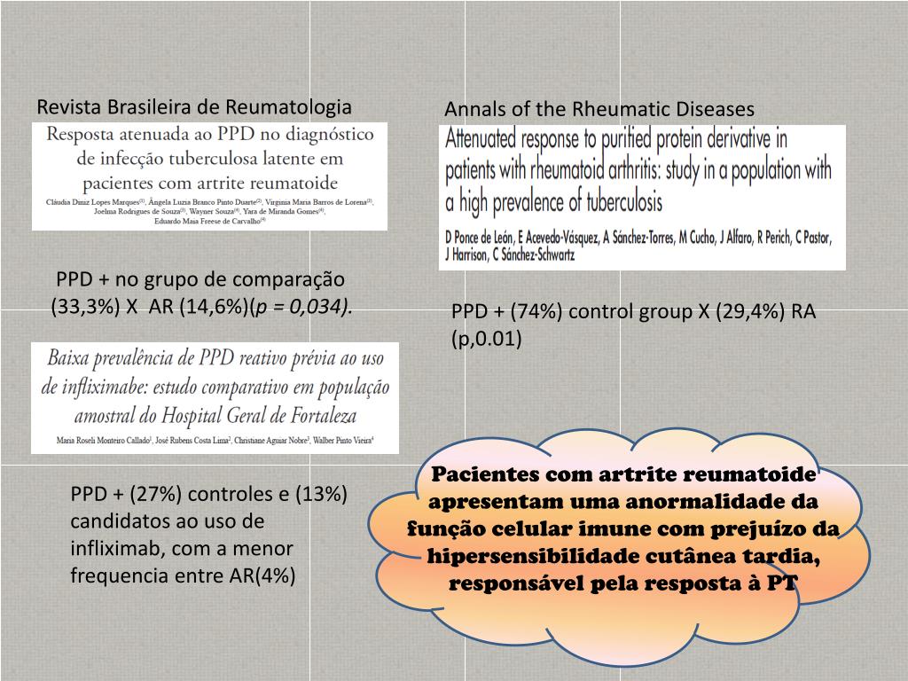 PPT - Encontro Nacional de Infecções Respiratórias e Tuberculose ...