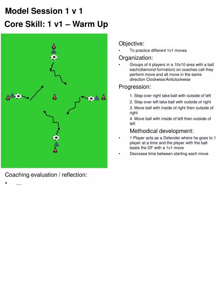 PPT - Model Session 1 v 1 PowerPoint Presentation, free download - ID ...