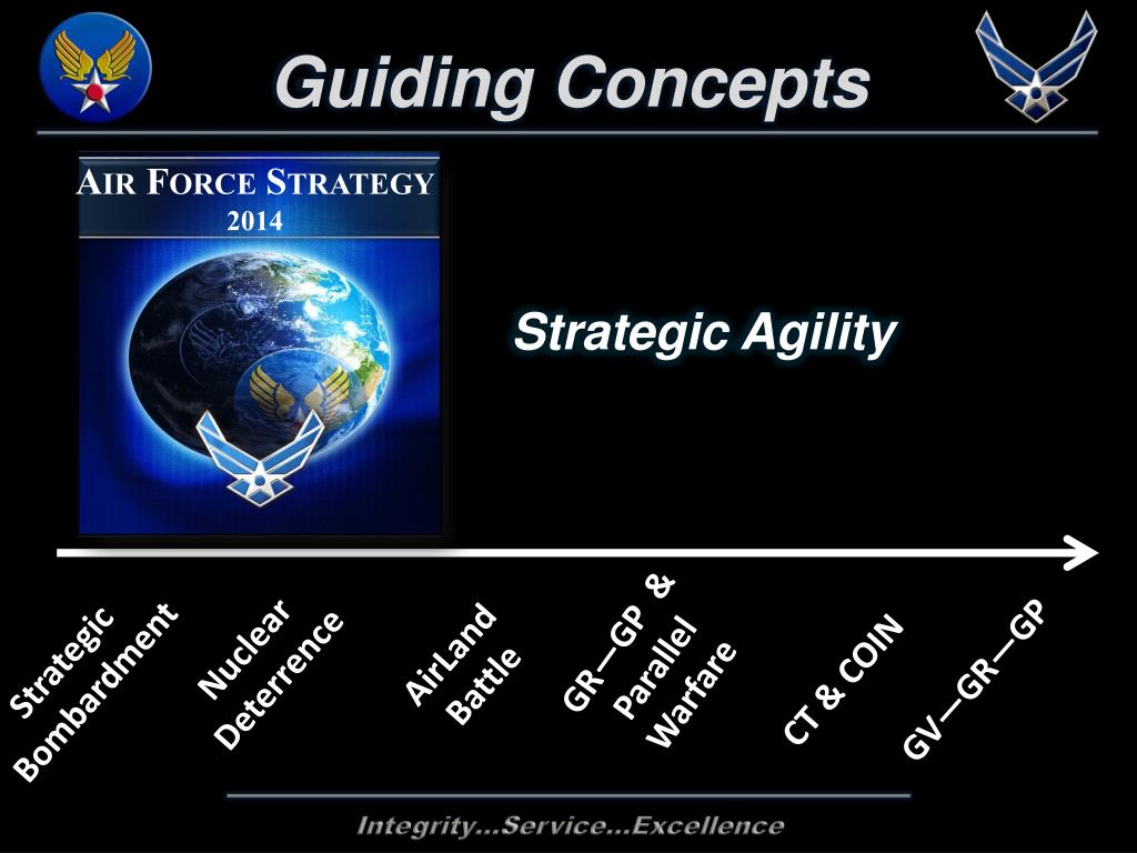 PPT - The Future of the U.S. Air Force Center for Strategic and ...