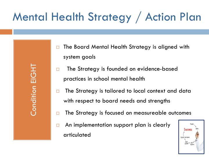 PPT - Organizational Conditions for Effective School Mental Health ...