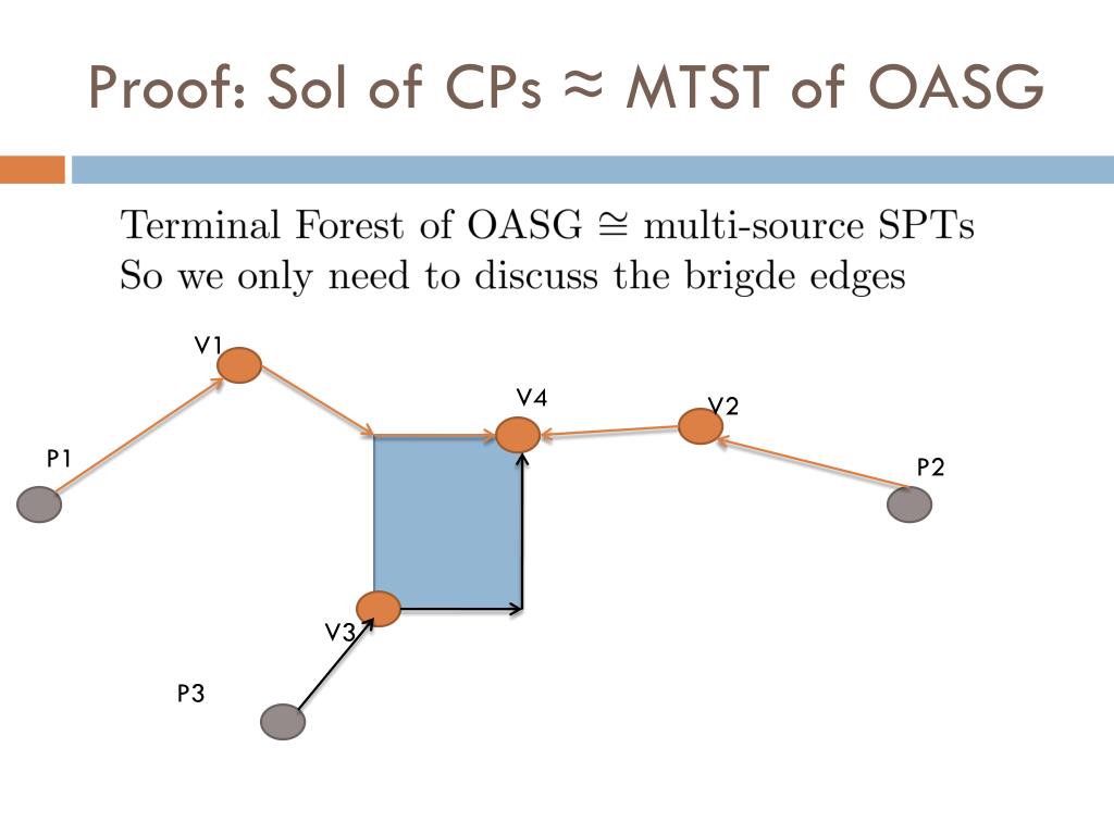 Ppt An On Log N Path Based Obstacle Avoiding Algorithm For Rectilinear Steiner Tree