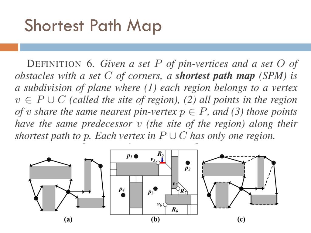 Ppt An On Log N Path Based Obstacle Avoiding Algorithm For Rectilinear Steiner Tree