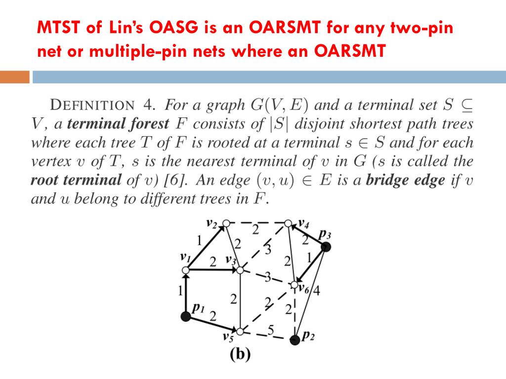 Ppt An On Log N Path Based Obstacle Avoiding Algorithm For Rectilinear Steiner Tree