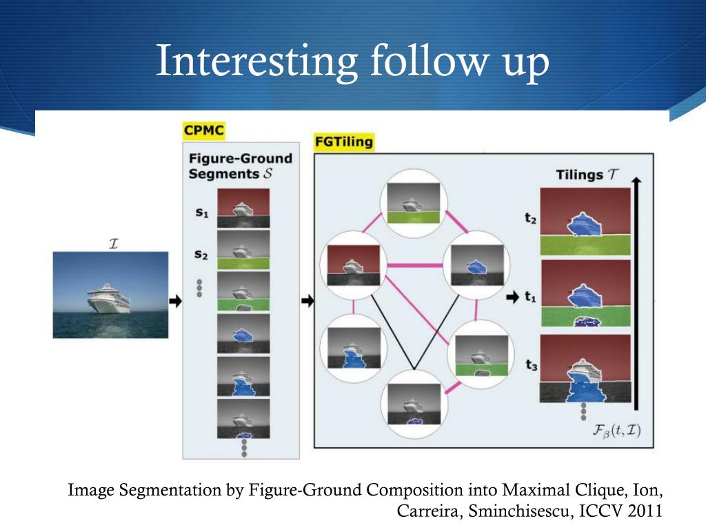 Ppt Constrained Parametric Min Cuts For Automatic Object Segmentation