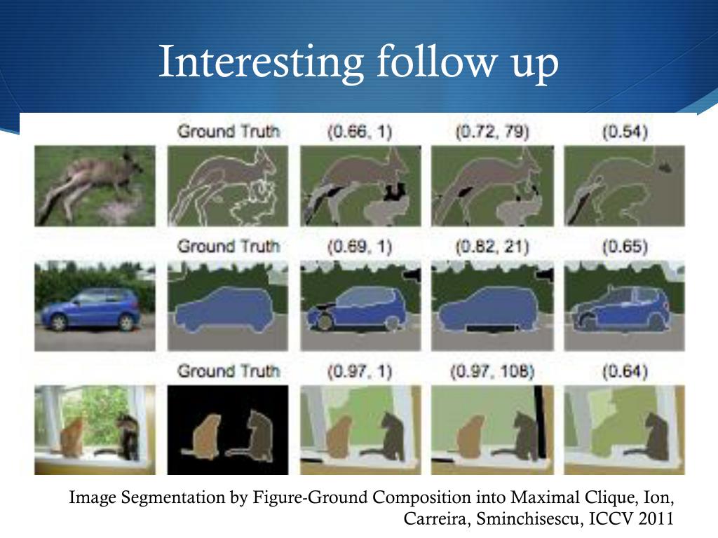 Ppt Constrained Parametric Min Cuts For Automatic Object Segmentation