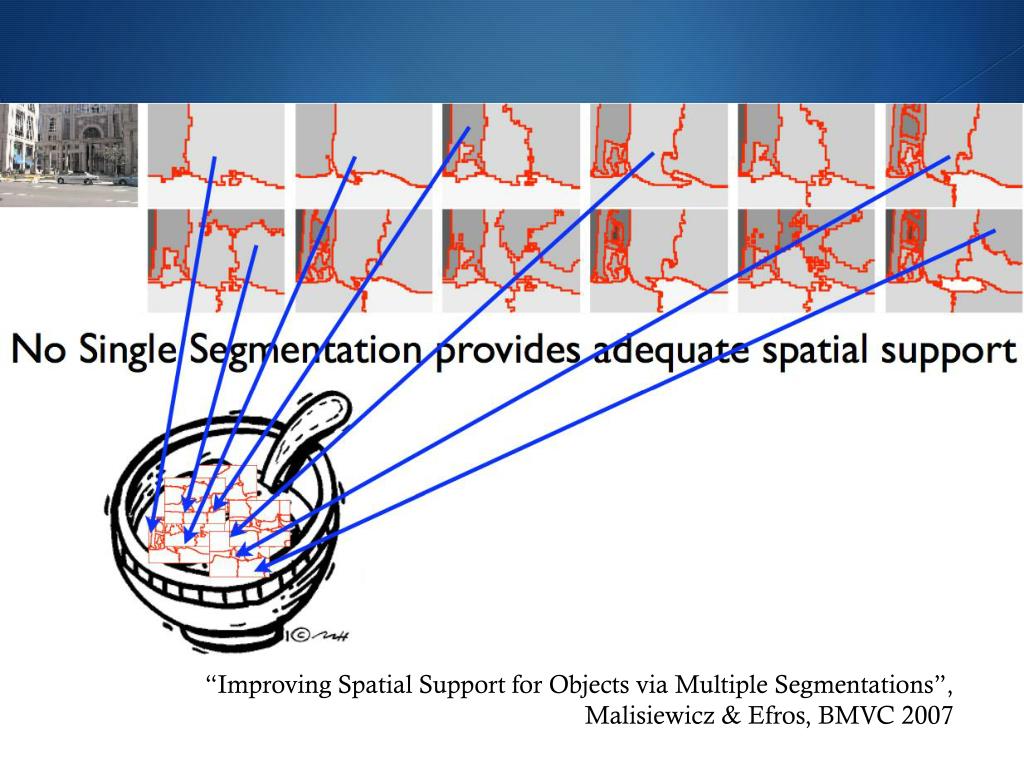 Ppt Constrained Parametric Min Cuts For Automatic Object Segmentation