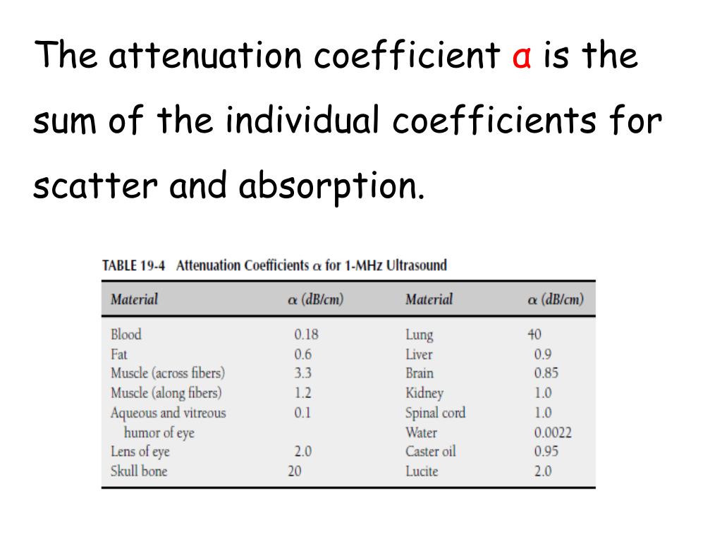 PPT - ULTRASOUND In MEDICINE PowerPoint Presentation, free download ...