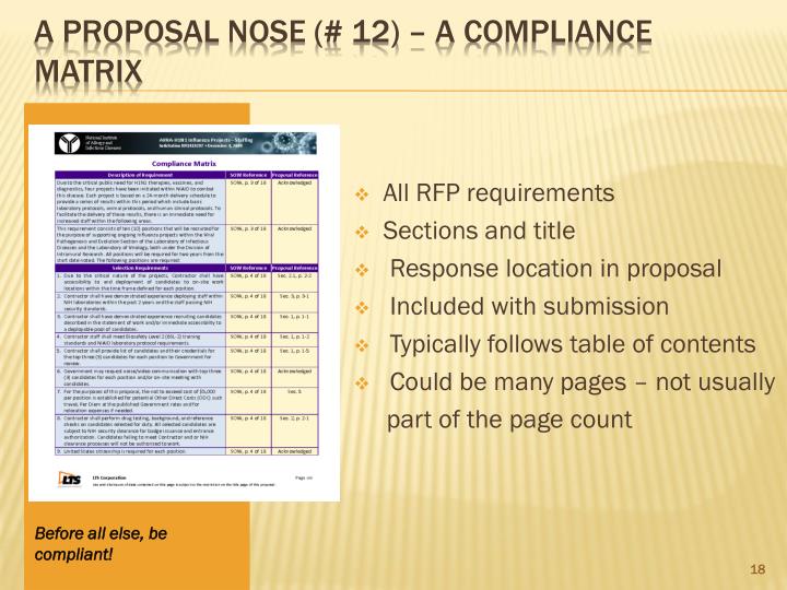 PPT - How to Prepare Winning Competitive ProposalS , EVERYTIME ...